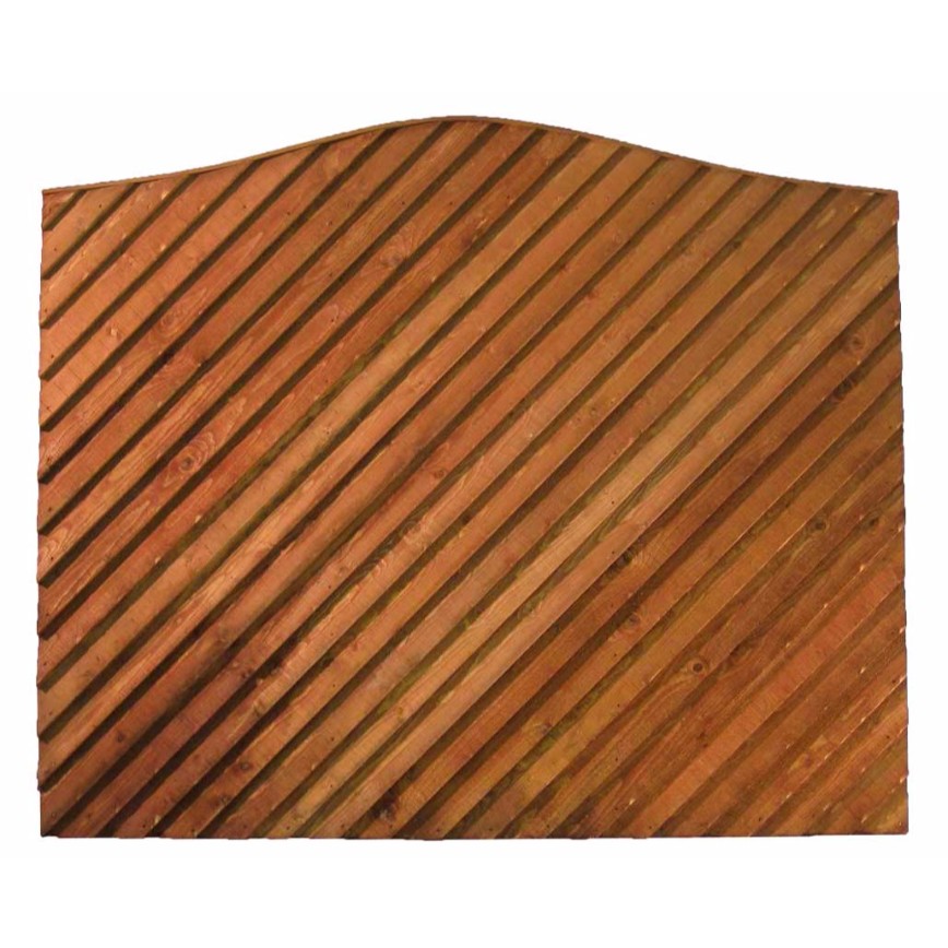 Fence Panels - Stockport Fencing