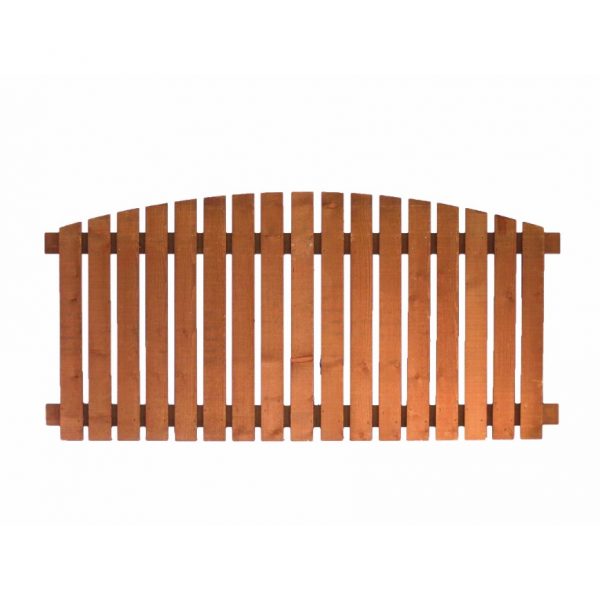 Fence Panels - Stockport Fencing